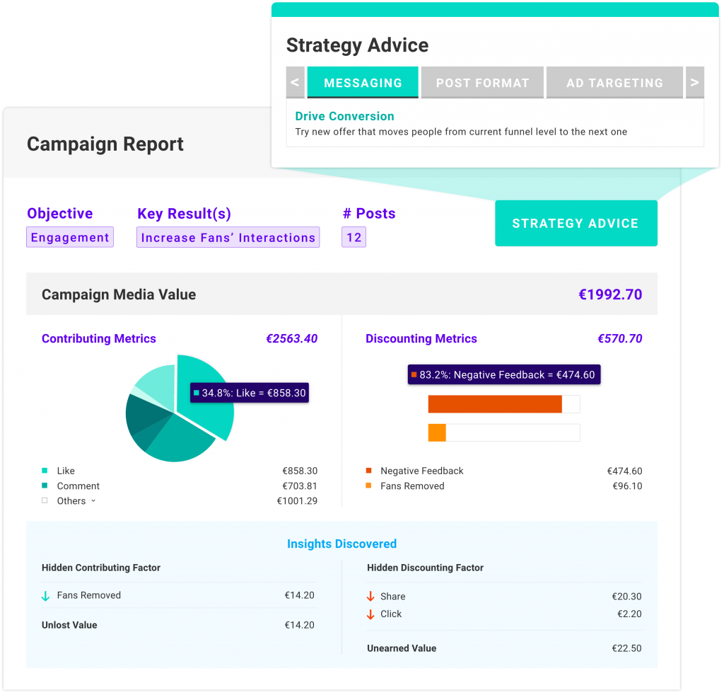 ADintel.ai | AI Powered Marketing Strategy Analytics